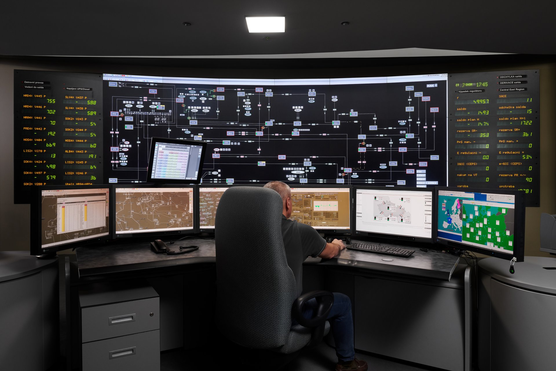 ČEPS vysvětlila červencový blackout: neskutečná náhoda - Svět hospodářství